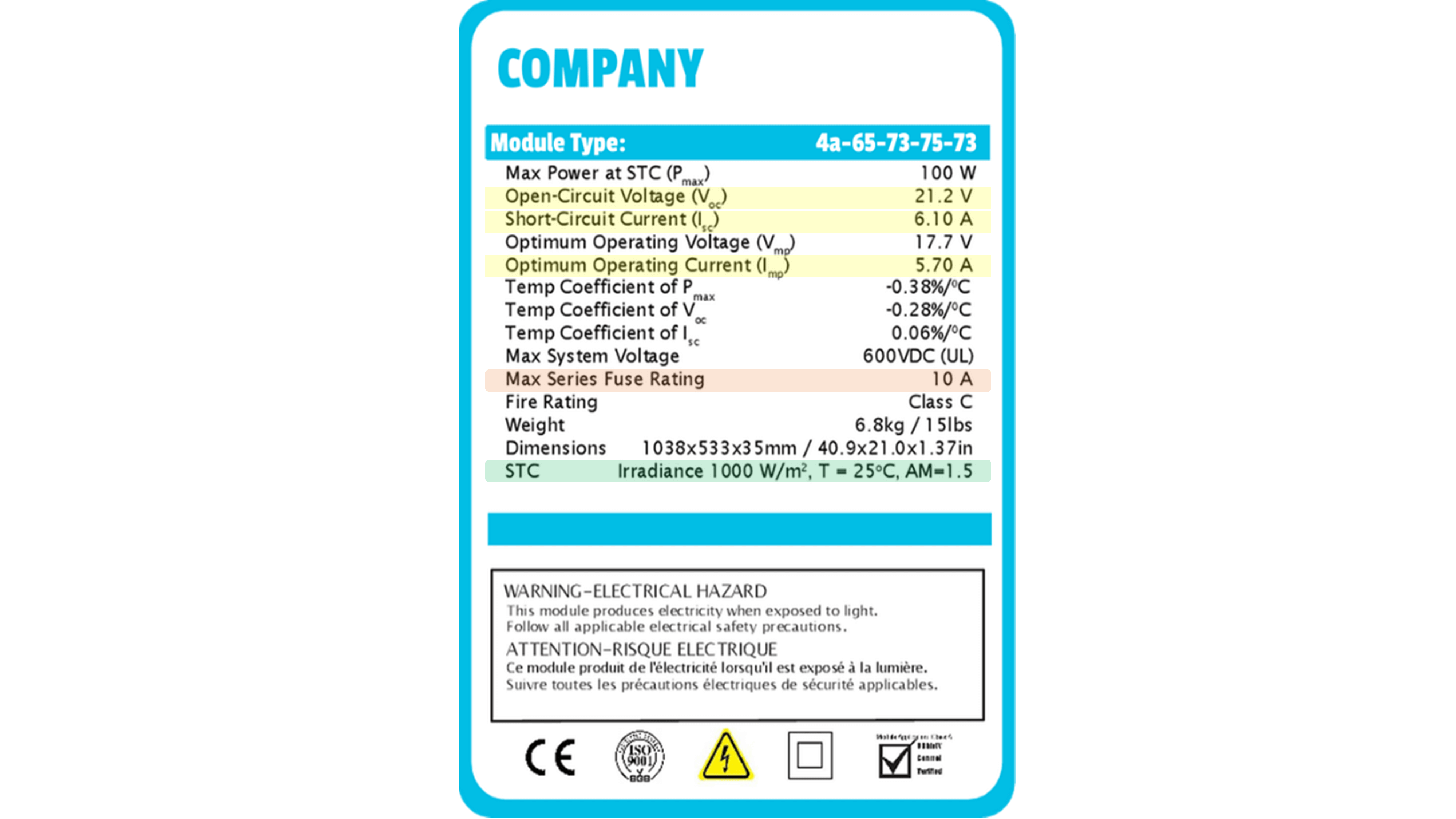 Energy 101: Solar PV | University of Maryland Extension